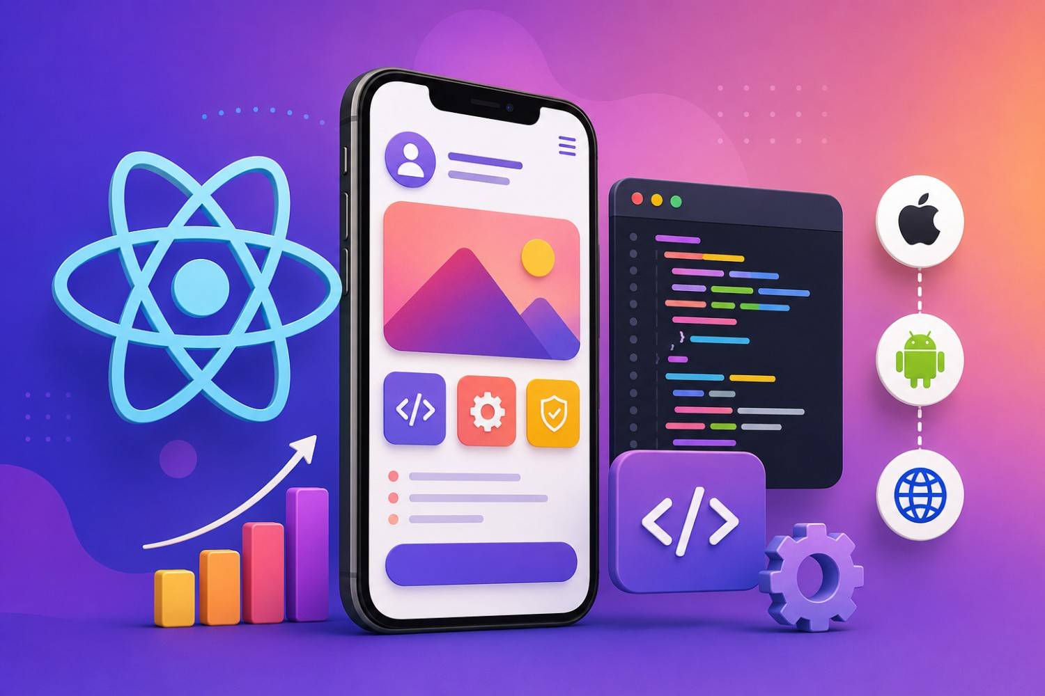React software development company India | Vofox